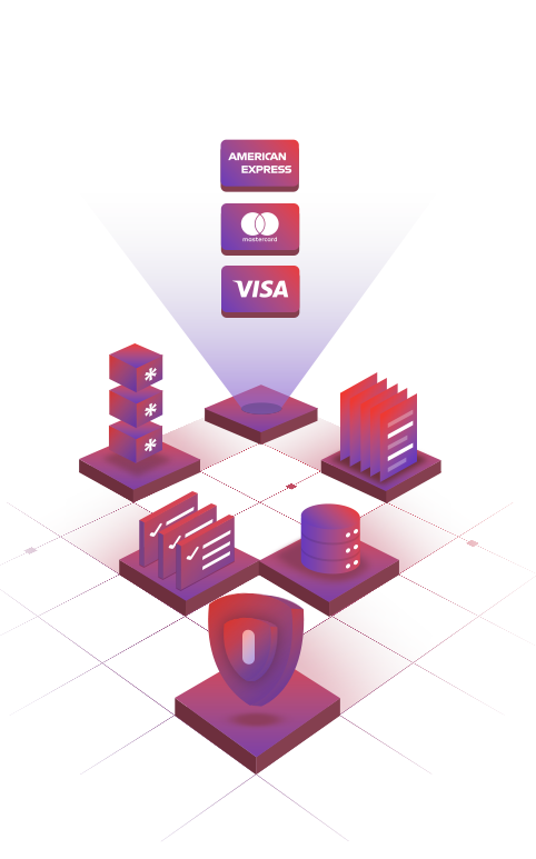 Card Payment & Processing Solutions | Zai